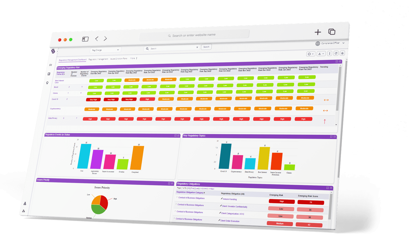 Connected Risk™ GRC Platform | The only holistic GRC platform that ...
