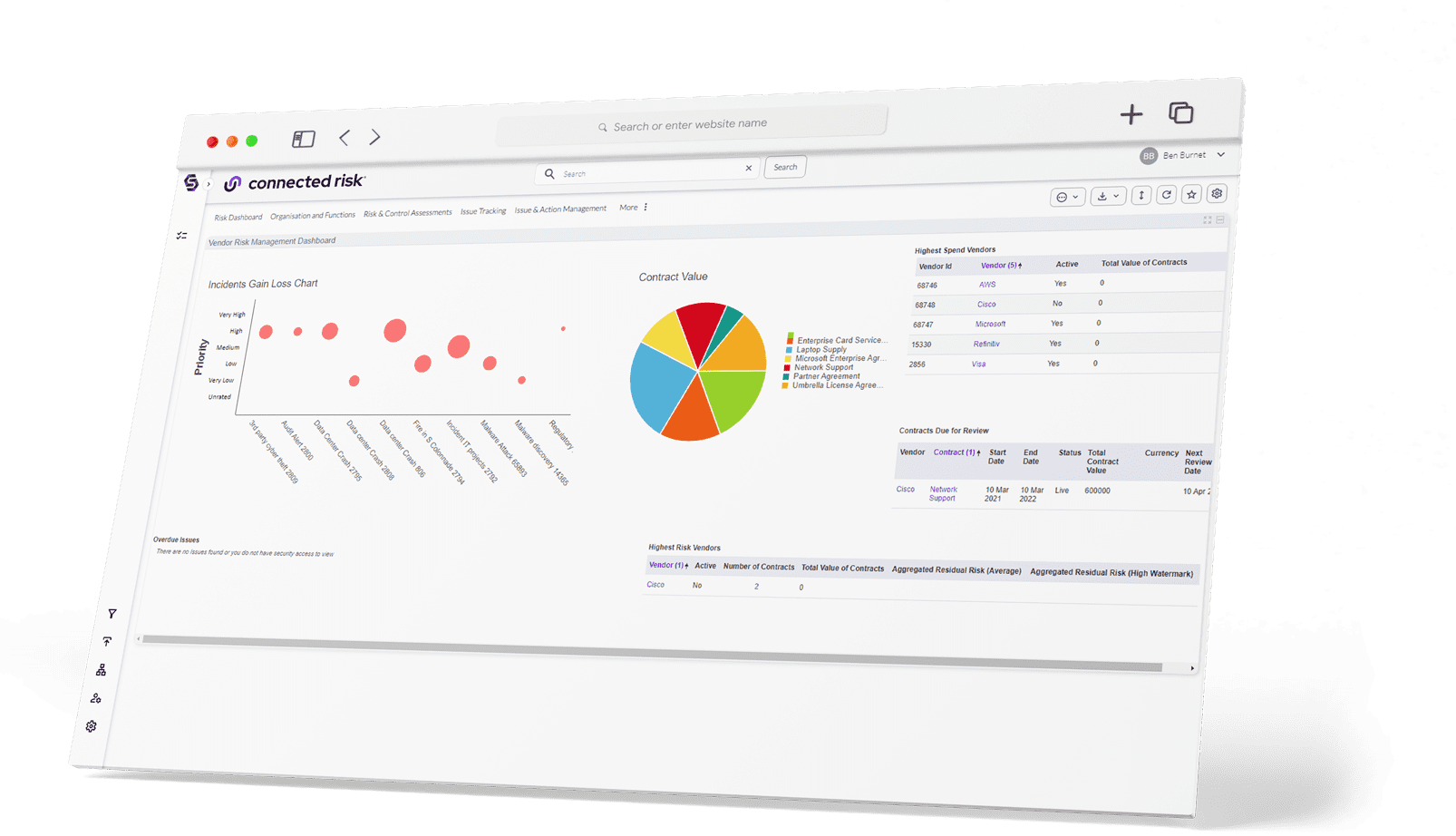 Connected Risk™ GRC Platform | The only holistic GRC platform that ...