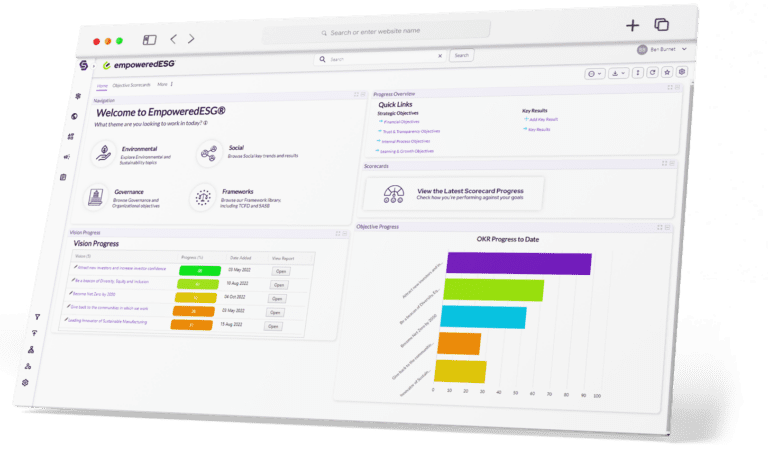 Empowered Systems | Holistic ESG and GRC solutions for the modern ...