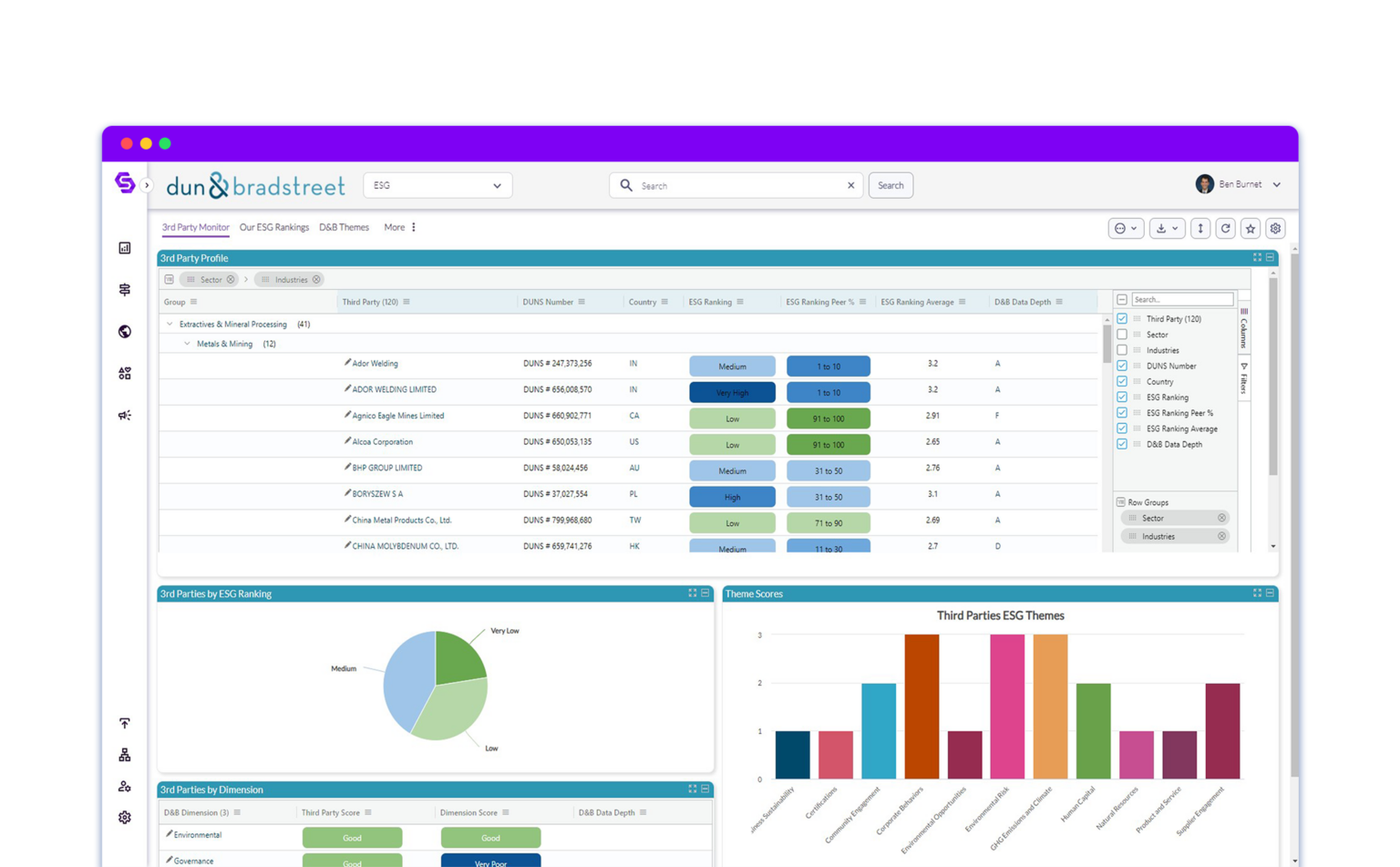 Empowered Systems | Holistic ESG and GRC solutions for the modern ...