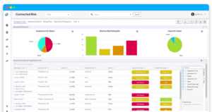 Empowered | Streamlining GRC with World Class Software