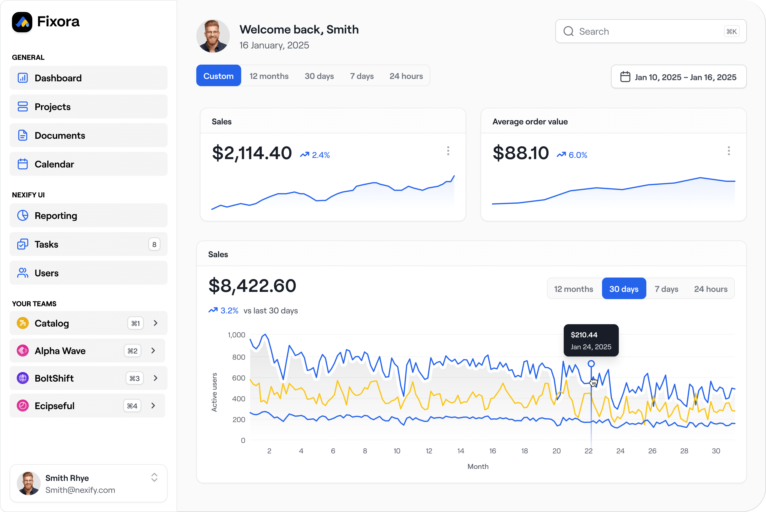 Platform (template) | Empowered | Combined assurance governance, risk, and compliance software ...